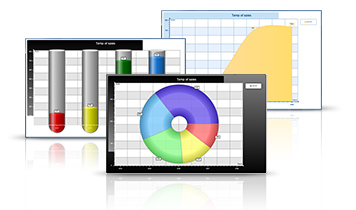 Windows Forms, ASP.NET Dashboards for Rich Data Visualization