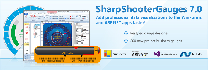 Windows Forms, ASP.NET Gauges for Comprehensive Data Visualization